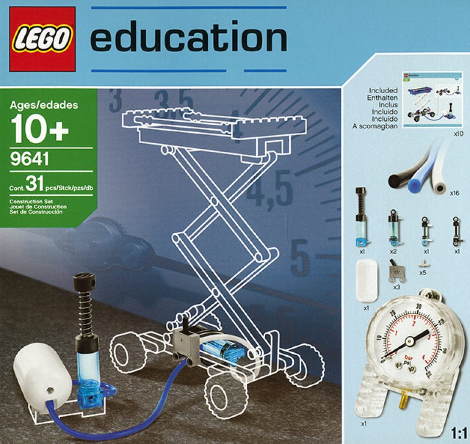 Energy Lego Education LEGO Set Reference Inventories and Instructions