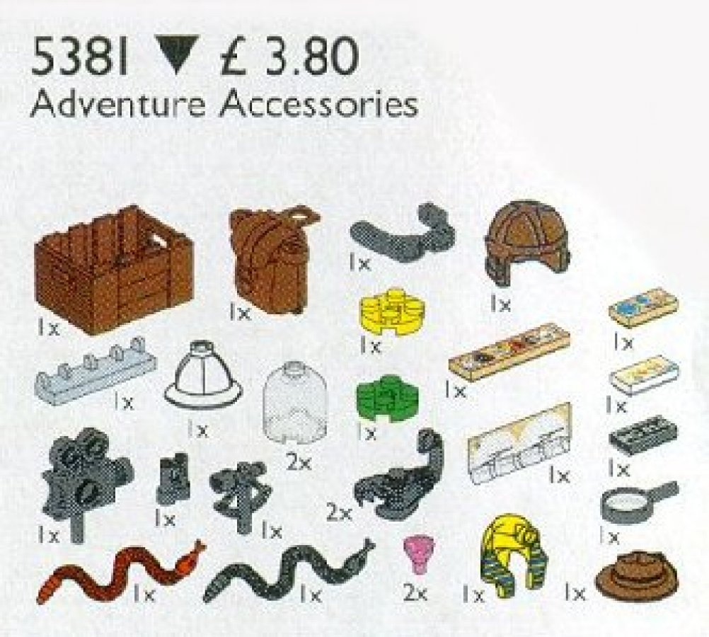 Desert Adventurers Service Packs LEGO Set Reference Inventories and ...