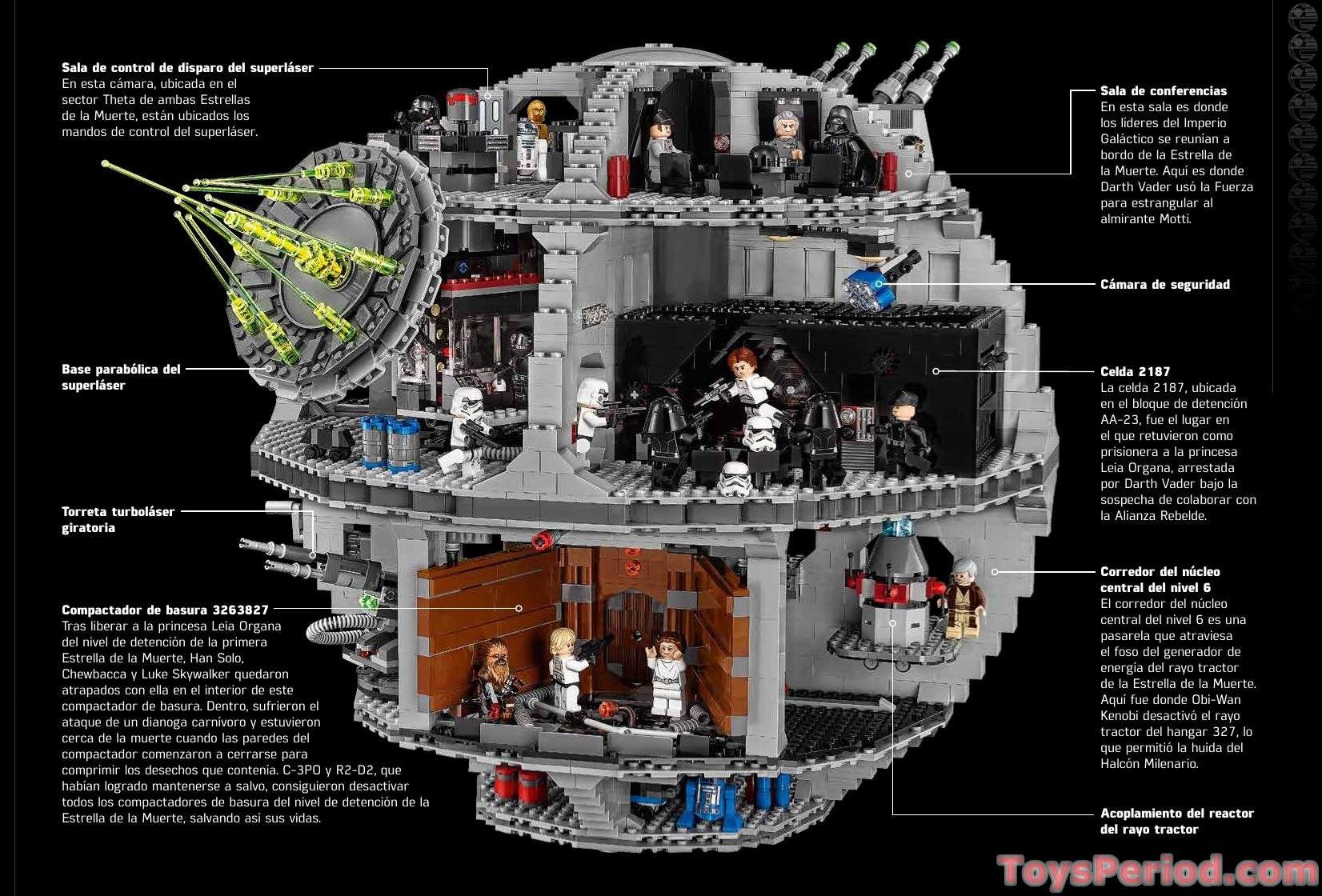 LEGO 75159 Death Star Instructions and Parts List