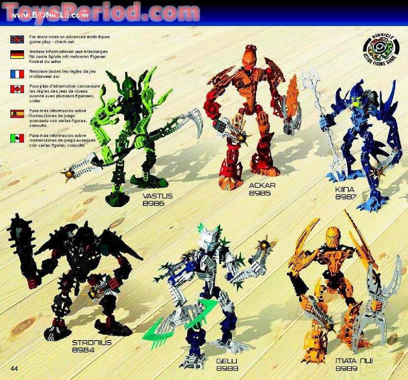 LEGO 8992 Cendox V1 Instructions and Parts List