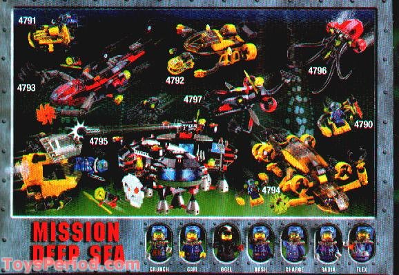 LEGO 4798 Evil Ogel Attack Instructions and Parts List