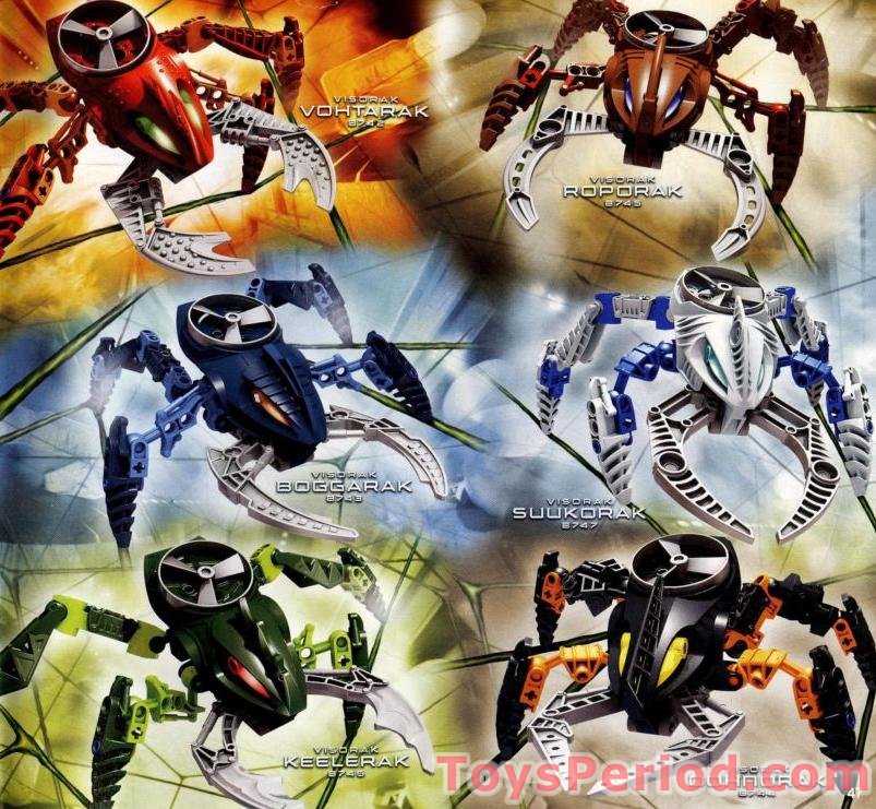 LEGO 8755 Keetongu Instructions and Parts List