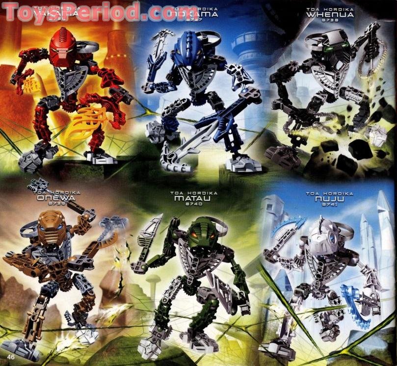 LEGO 8755 Keetongu Instructions and Parts List