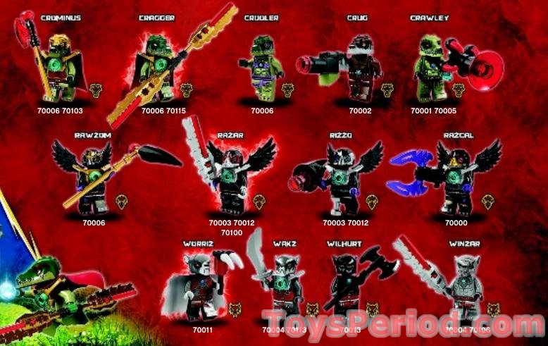 LEGO 70001 Crawley's Claw Ripper Instructions and Parts List