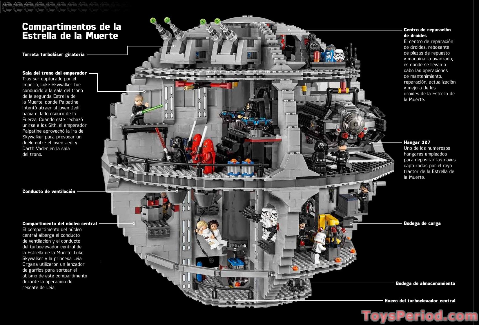 LEGO 75159 Death Star Instructions and Parts List