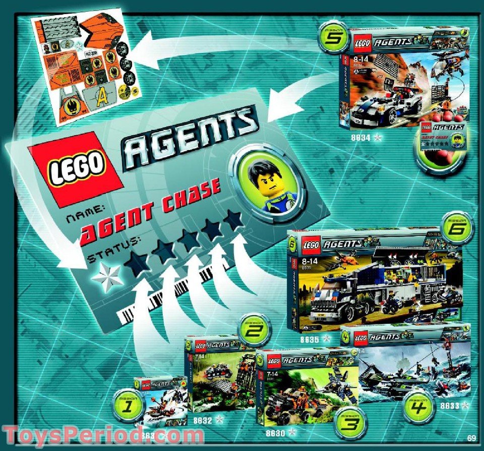 LEGO 8632 Mission 2: Swamp Raid Instructions and Parts List