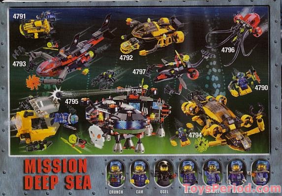 LEGO 4800 Alpha Team Jet Sub Instructions and Parts List