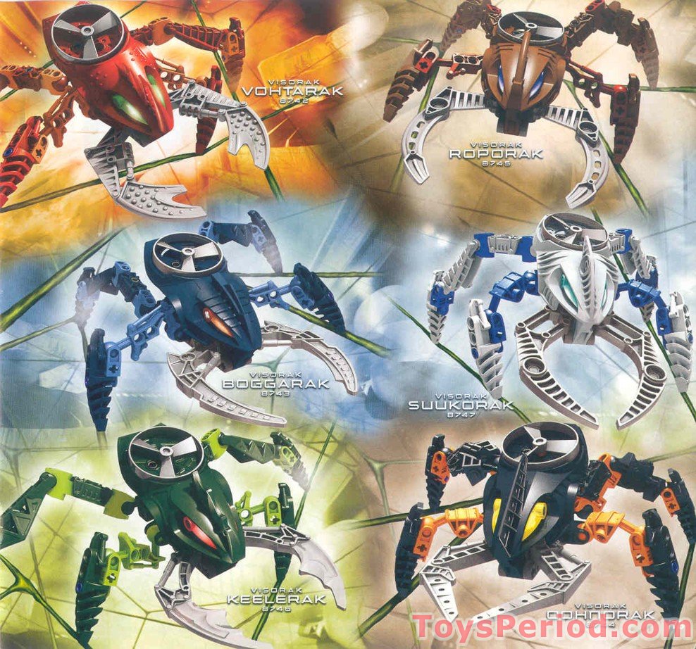 LEGO 8756 Sidorak Instructions and Parts List