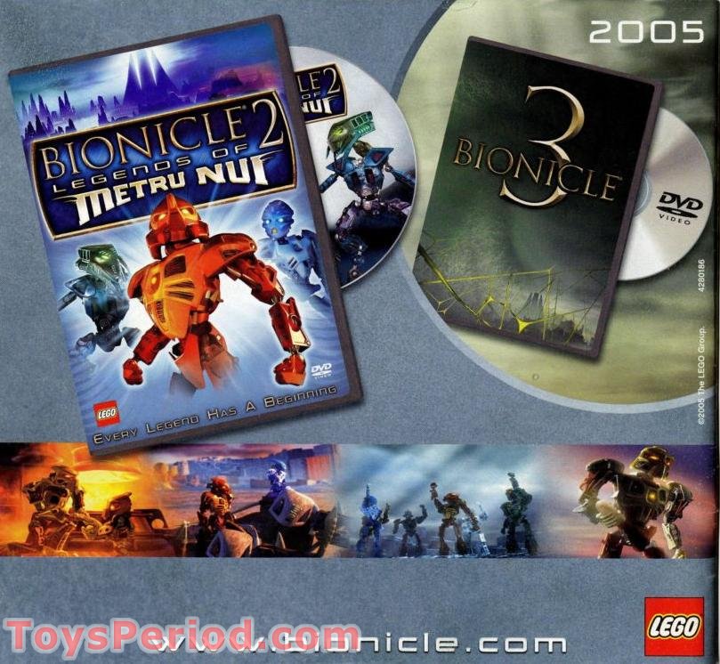 LEGO 8755 Keetongu Instructions and Parts List