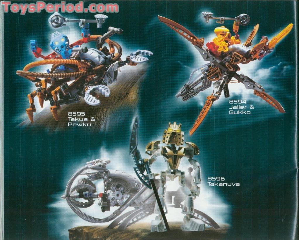 LEGO 8594 Jaller and Gukko Instructions and Parts List