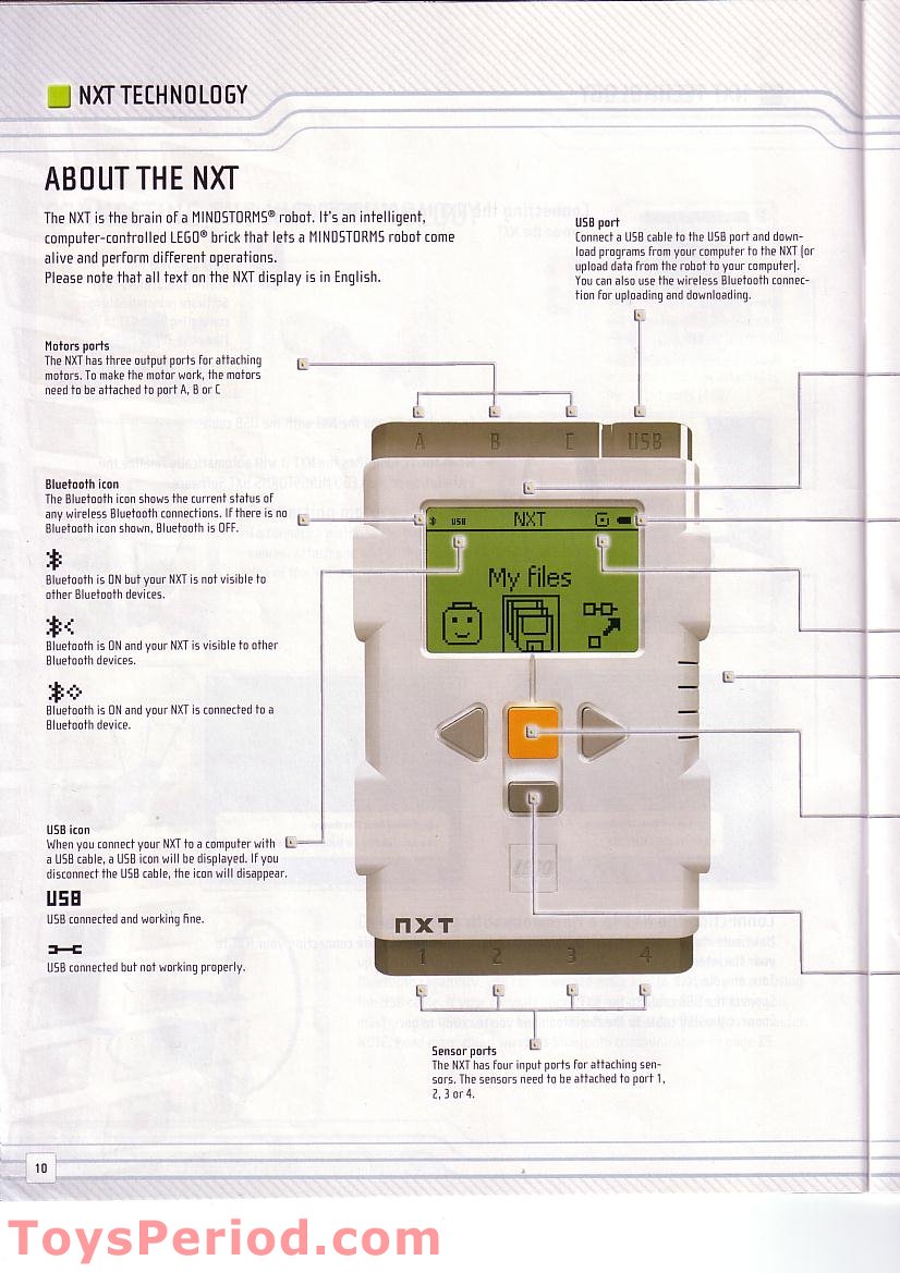 LEGO 8527 LEGO Mindstorms NXT Instructions and Parts List