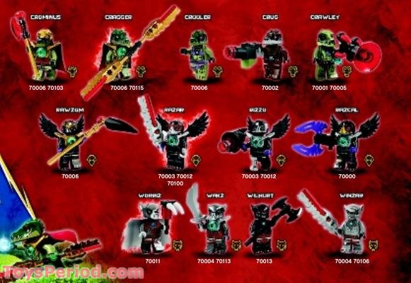 LEGO 70000 Razcal's Glider Instructions and Parts List