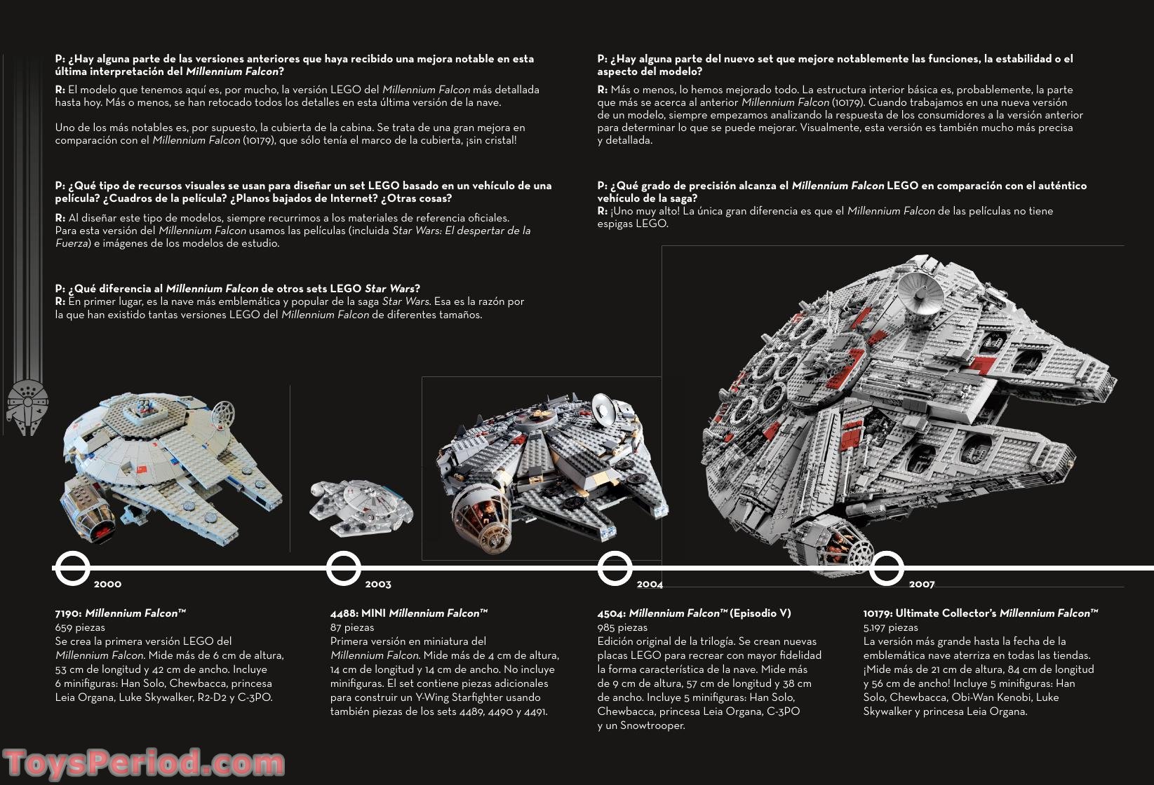 LEGO 75192 Millennium Falcon Instructions and Parts List