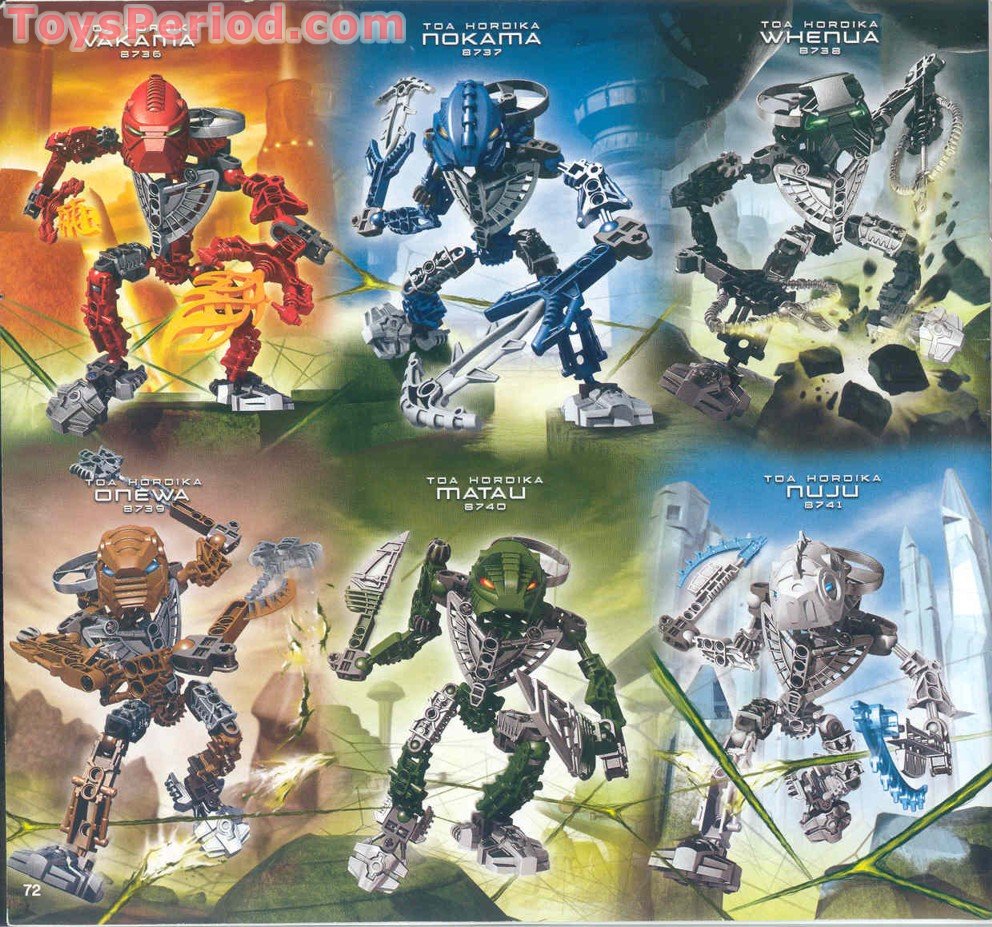LEGO 8756 Sidorak Instructions and Parts List