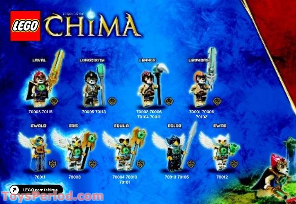 LEGO 70000 Razcal's Glider Instructions and Parts List