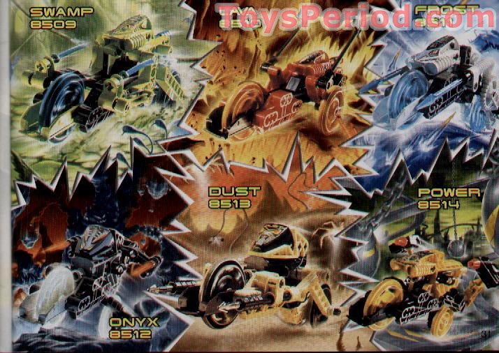 LEGO 8514 Power Instructions and Parts List