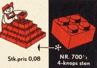 LEGO 700.1.2 Individual 2x2 Bricks Set Parts List
